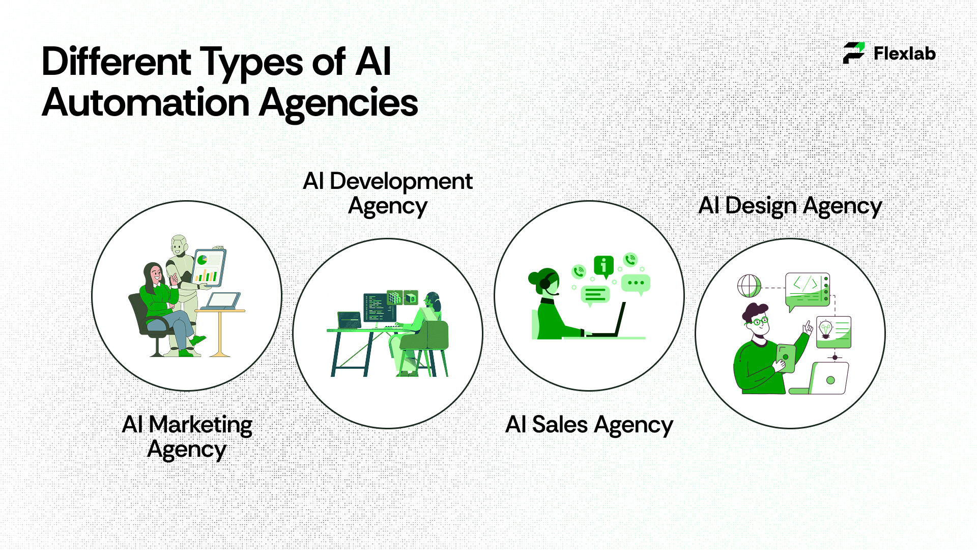 AI vs Automation: What's Best for Business Growth in 2025?