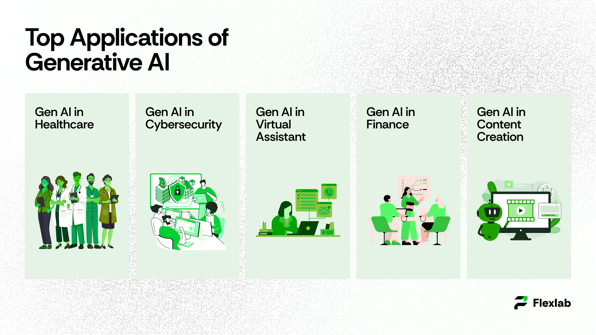 What are Generative AI Applications? A 2025 Beginner’s Guide