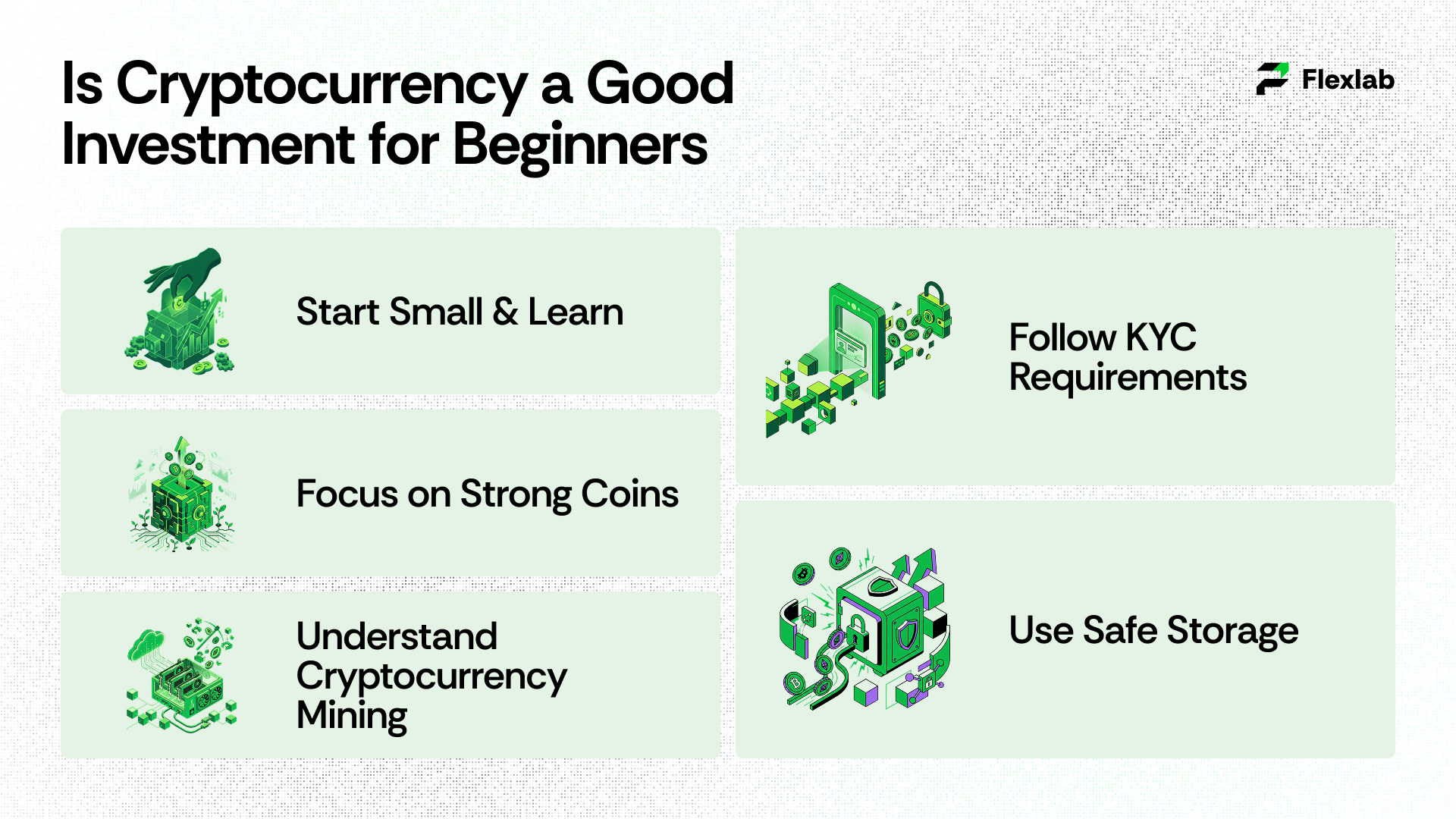 Beginner’s Guide 2025: How to Invest in Cryptocurrency?