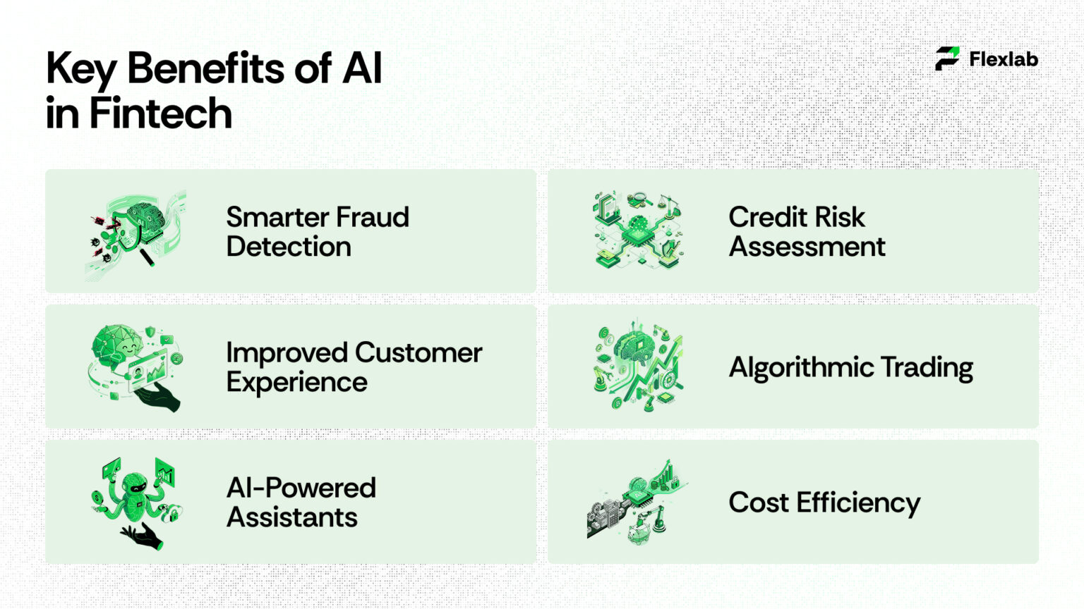 Benefits of AI in FinTech for Businesses and Consumers